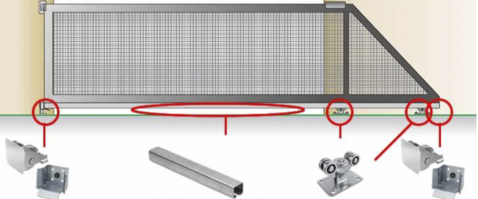 Sisteme porti culisante autoportante - Sisteme de Securitate